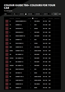 Motip | Saxon Brands | Experts in Brand Distribution